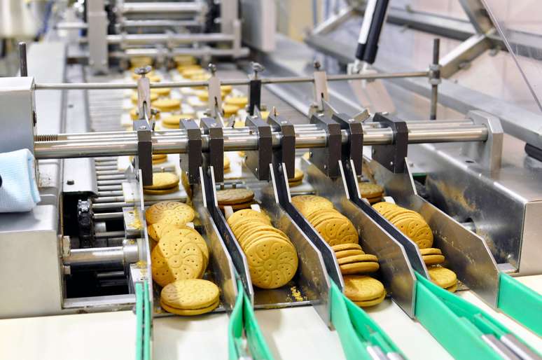 NAICS Code 311 Food Manufacturing NAICS Code 311 Food Manufacturing