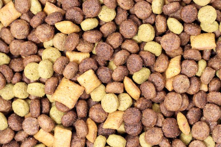 NAICS Code 311111 Dog And Cat Food Manufacturing