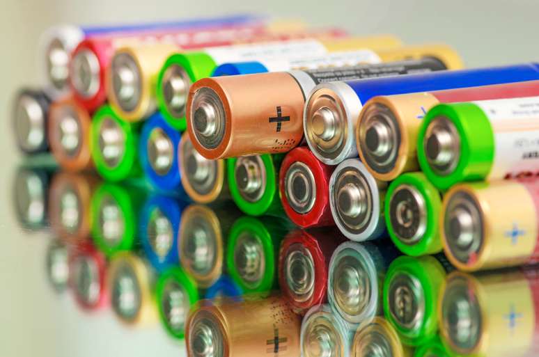 SIC Code 3691 Storage Batteries SIC Code 3691 Storage Batteries